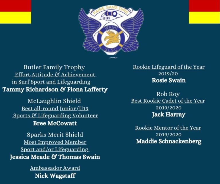 Congratulations to our Lifeguarding Award Recipients - Waihi Beach ...