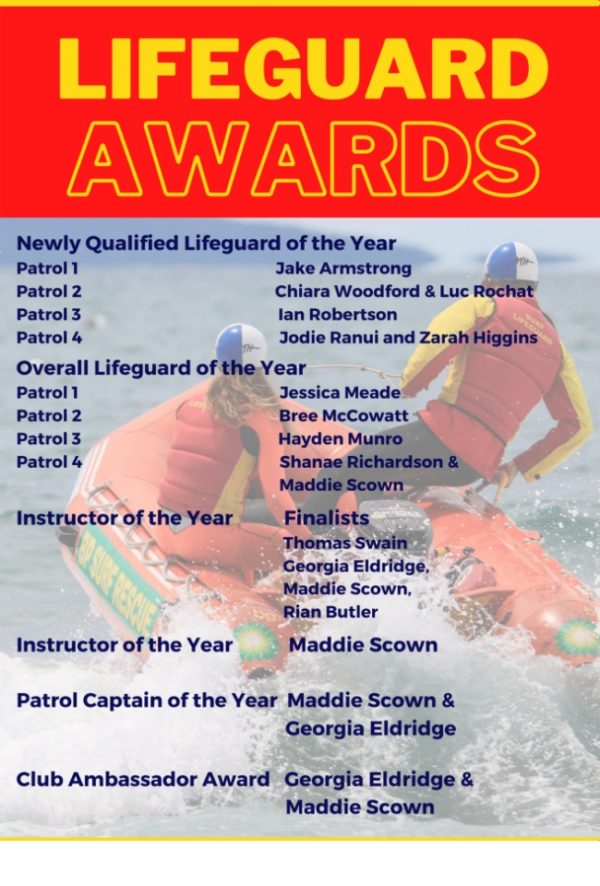 Annual Club Awards 2020-2021 - Waihi Beach Lifeguard Services